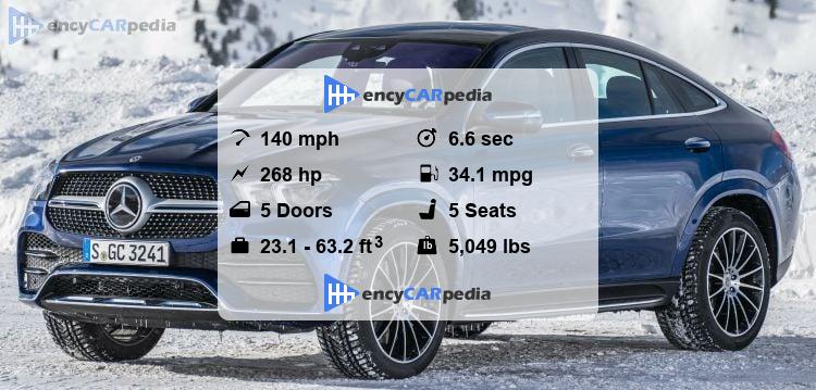 Mercedes GLE Coupé 350 d 4MATIC (C167) specs (2020-2023): performance ...