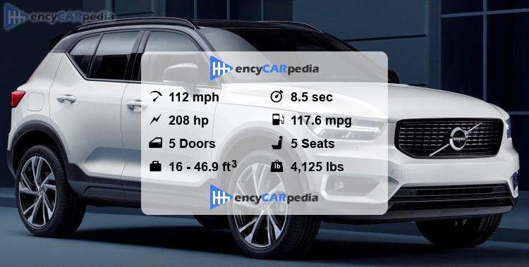 Volvo XC40 T4 Recharge specs (2021-present): performance, dimensions ...
