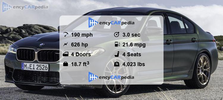 BMW M5 CS (F90) specs (2021-2022): performance, dimensions & technical ...
