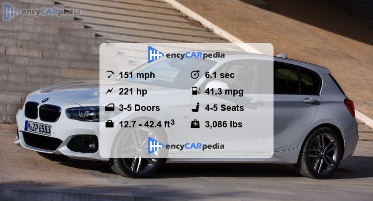 BMW 125i (F20) specs (2016-2019): performance, dimensions & technical ...