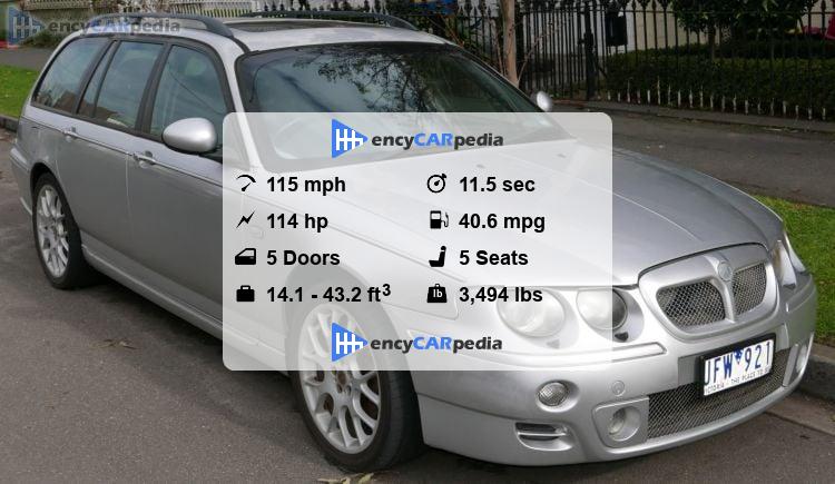 MG ZT-T CDTi specs (2002-2005): performance, dimensions & technical ...