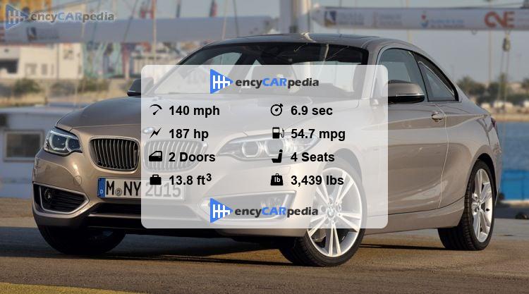 BMW 220d Coupé xDrive (F22) specs (2015-2021): performance, dimensions ...