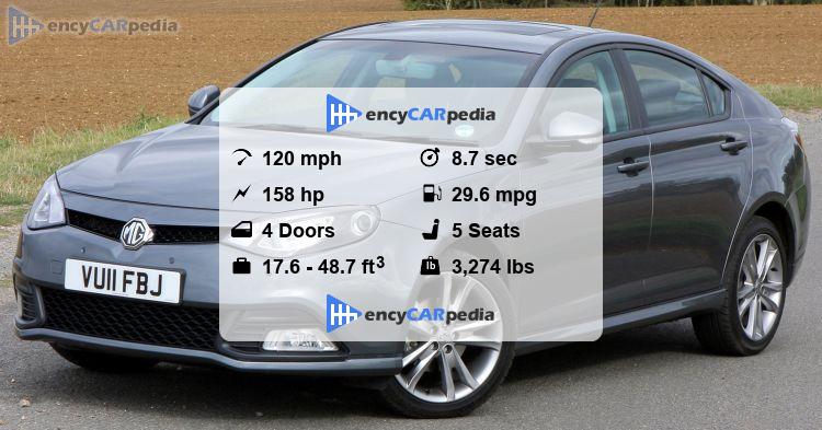 MG MG6 GT TCI-TECH specs (2011-2016): performance, dimensions ...
