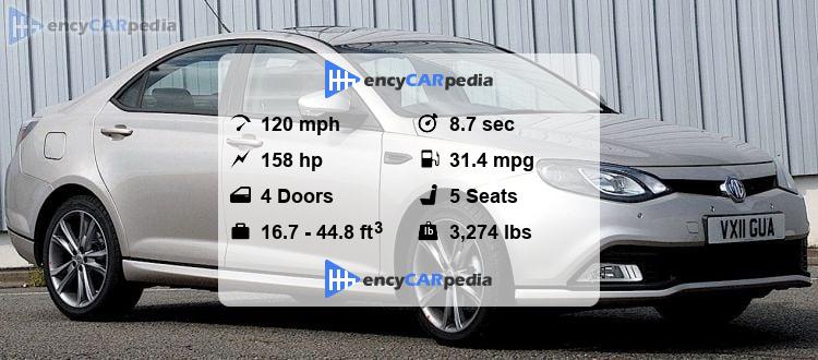 MG MG6 Magnette TCI-TECH specs (2013-2016): performance, dimensions ...