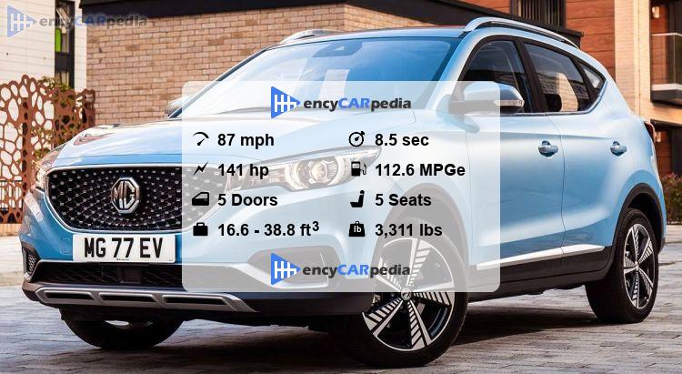 MG ZS EV specs (2019-2021): performance, dimensions & technical ...