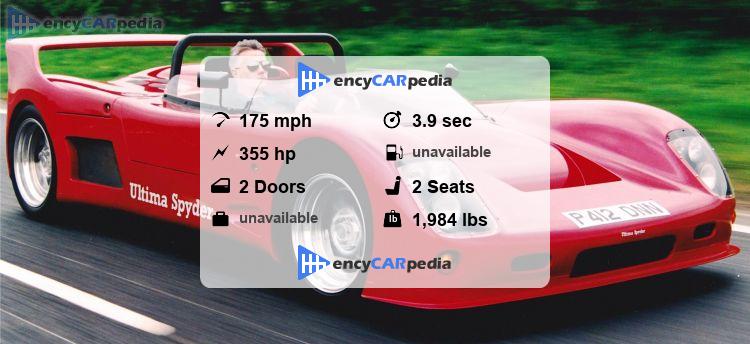 Ultima Spyder specs (1993-2002): performance, dimensions & technical ...