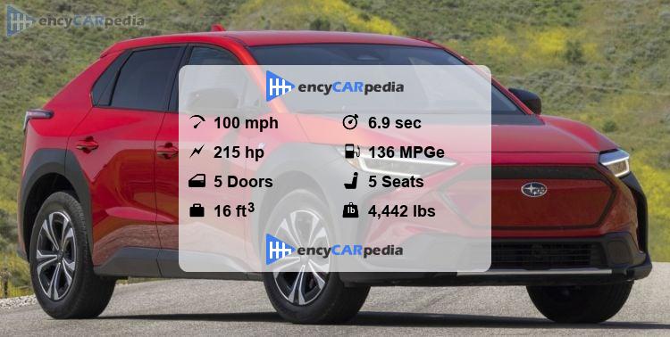 Subaru Solterra specs (2023-present): performance, dimensions ...
