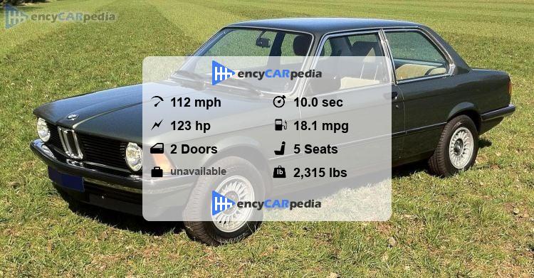 BMW 320i (E21) specs (1975-1977): performance, dimensions & technical ...