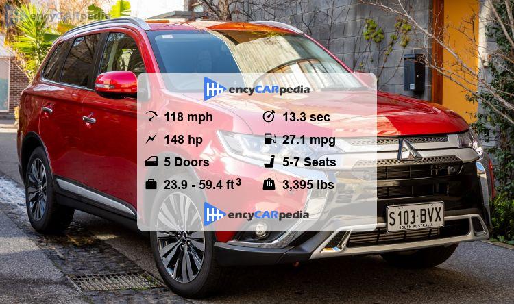 Mitsubishi Outlander 2.0 4WD specs (2018-2020): performance, dimensions ...
