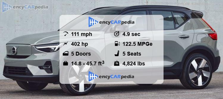 Volvo XC40 Recharge Twin specs (2022-2023): performance, dimensions ...