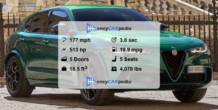 Inspiring Alfa Romeo Gas Mileage Images