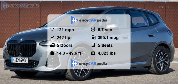 BMW 225e xDrive Active Tourer (U06) specs (2022-present): performance ...