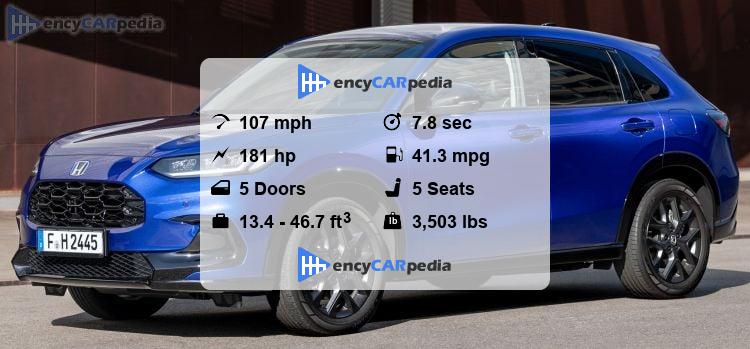 Honda HR-V e:HEV specs (2023-present): performance, dimensions ...