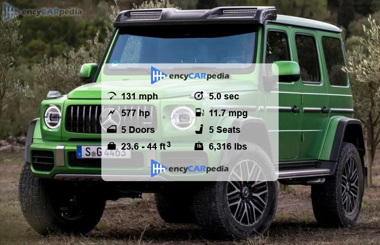 Mercedes AMG G 63 4x4² (W463) specs (2022-2023): performance ...
