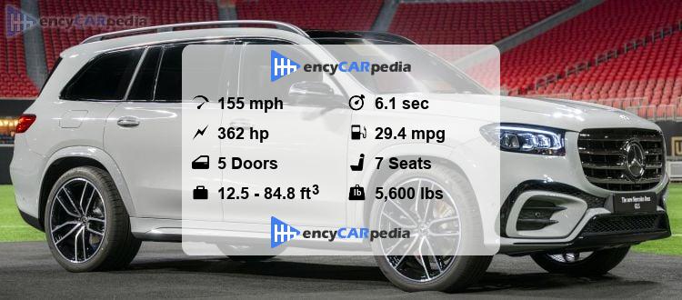 Mercedes GLS 450 d 4MATIC (X167) specs (2023-present): performance ...
