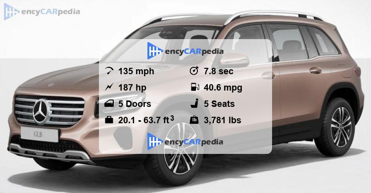 Mercedes GLB 220 d 4MATIC (X247) specs (2023-2025): performance ...