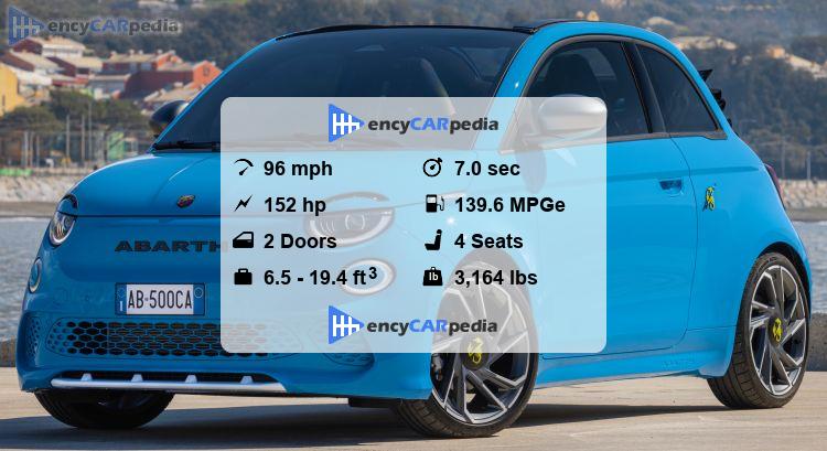 Fiat Abarth 500e Convertible specs (2023-present): performance ...