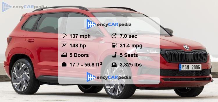 Škoda Karoq 2.0 TSI 190 4x4 specs (2022-present): performance ...