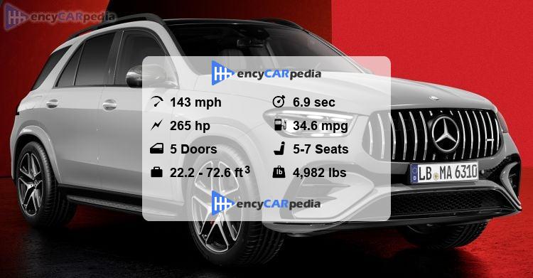Mercedes GLE 300 d 4MATIC (W167) specs (2023-present): performance ...