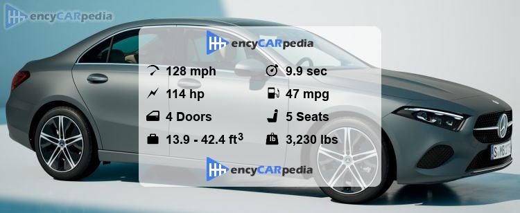 Mercedes A 180 d Sedan (V177) specs (2023-present): performance ...