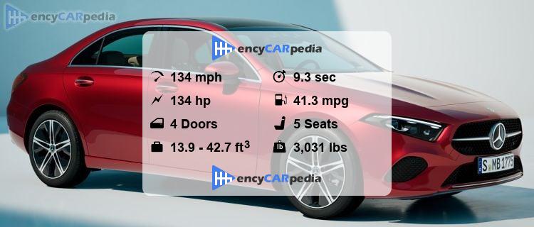 Mercedes A 180 Sedan (V177) specs (2023-present): performance ...