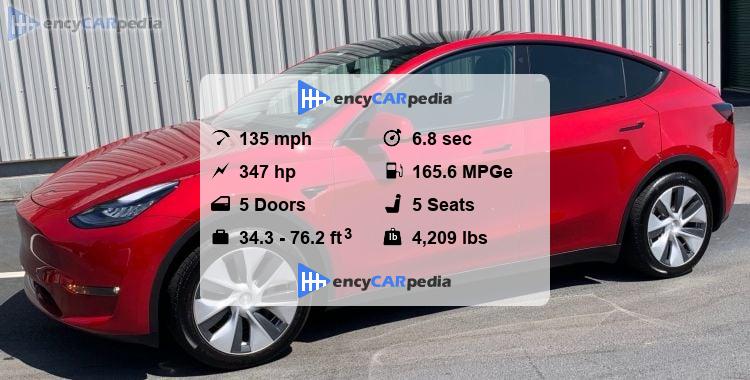 Tesla Model Y RWD specs (2023-2025): performance, dimensions ...