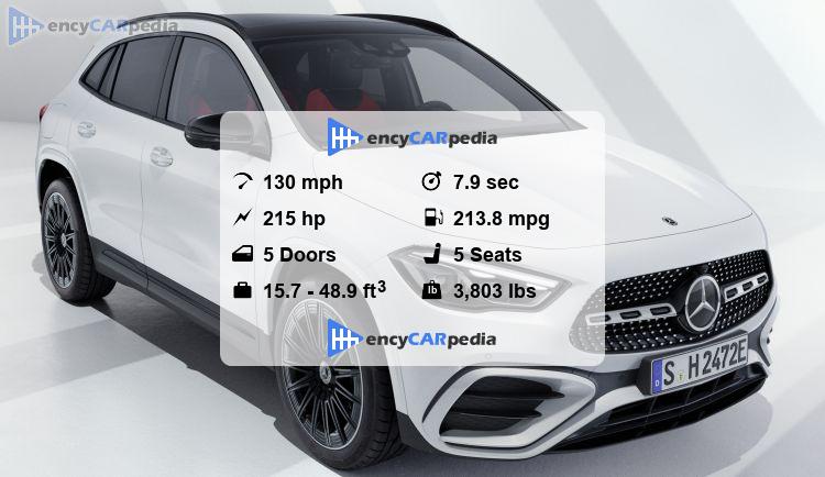 Mercedes GLA 250 e specs (2023-present): performance, dimensions ...