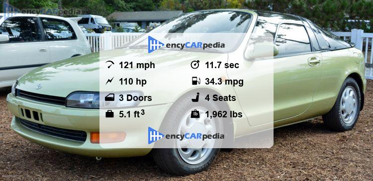 Toyota Sera (EXY10) specs (1991-1992): performance, dimensions ...