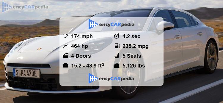 Porsche Panamera 4 E-Hybrid Executive specs (2024-present): performance ...