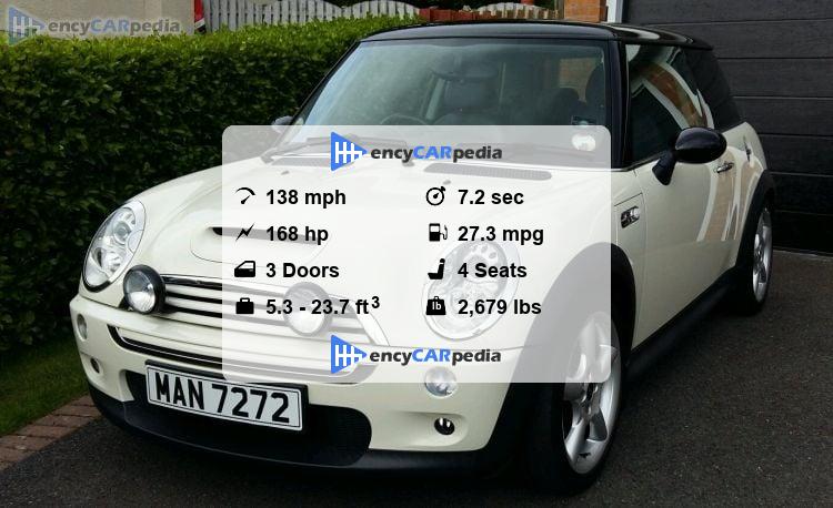 Mini Cooper S (R53) specs (2004-2006): performance, dimensions ...