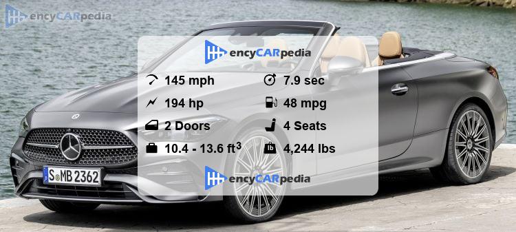 Mercedes CLE 220 d Cabriolet (A236) specs (2024-present): performance ...