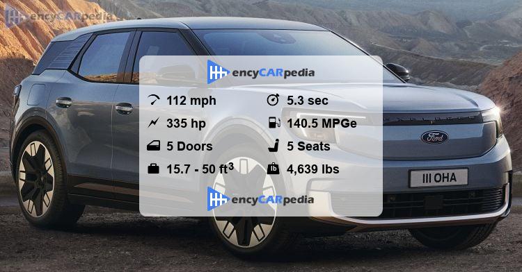 Ford Explorer EV AWD 79 specs (2024-present): performance, dimensions ...