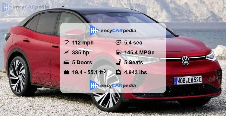 Volkswagen ID.5 GTX specs (2024-present): performance, dimensions ...
