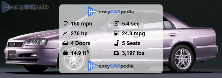 Nissan Skyline 25GT-X Turbo Sedan (ER34) specs (1998-2001): performance ...