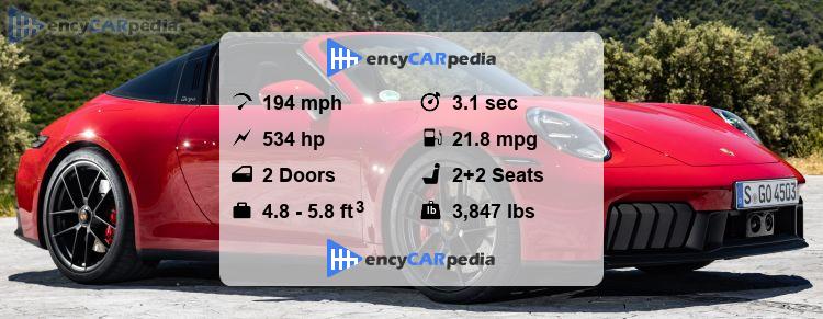Porsche 911 Targa 4 GTS (992 II) specs (2024-present): performance ...