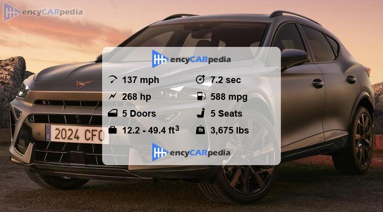 CUPRA Formentor 1.5 e-Hybrid 272 specs (2024-present): performance ...