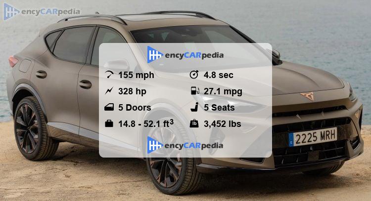 CUPRA Formentor 2.0 TSI 4Drive 333 specs (2024-present): performance ...