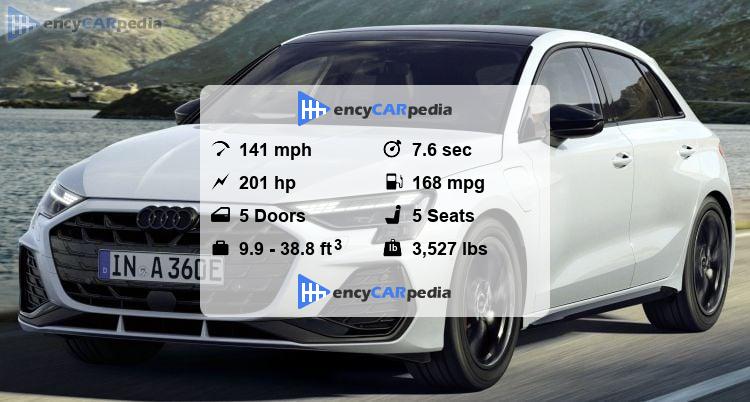 Audi A3 Sportback 40 TFSI e specs (2025-present): performance ...