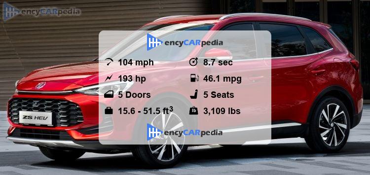MG ZS Hybrid+ specs (2024-present): performance, dimensions & technical ...