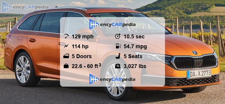 Škoda Octavia Combi 2.0 TDI 115 specs (2024-present): performance ...