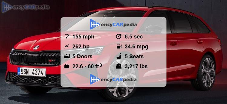 Škoda Octavia Combi RS 2.0 TSI specs (2024-present): performance ...