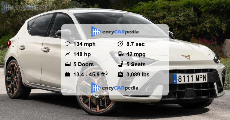 SEAT Cupra Leon 1.5 eTSI 150 specs (2024-present): performance ...