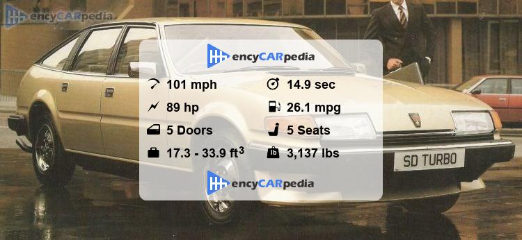 Rover 2400 Turbo-Diesel (SD1) specs (1982-1984): performance ...