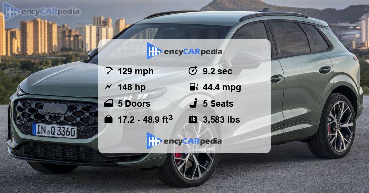 Audi Q3 TDI 110 specs (2025-present): performance, dimensions ...