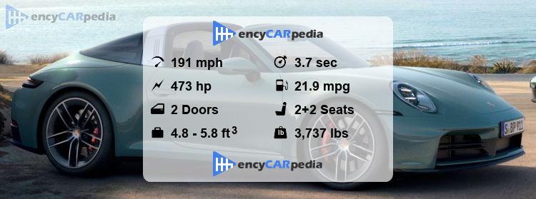 Porsche 911 Targa 4S (992 II) specs (2025-present): performance ...