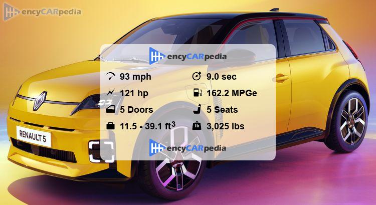 Renault R5 E-Tech 90 specs (2024-present): performance, dimensions ...