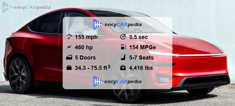 Tesla Model Y Performance specs (2025-present): performance, dimensions ...