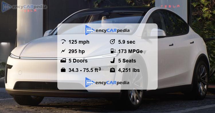 Tesla Model Y RWD specs (2025-present): performance, dimensions ...