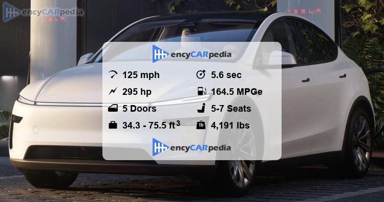 Tesla Model Y Long Range RWD specs (2025-present): performance ...