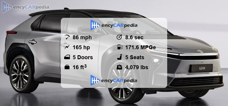 Toyota bZ4X 125 specs (2026,2027): performance, dimensions & technical ...